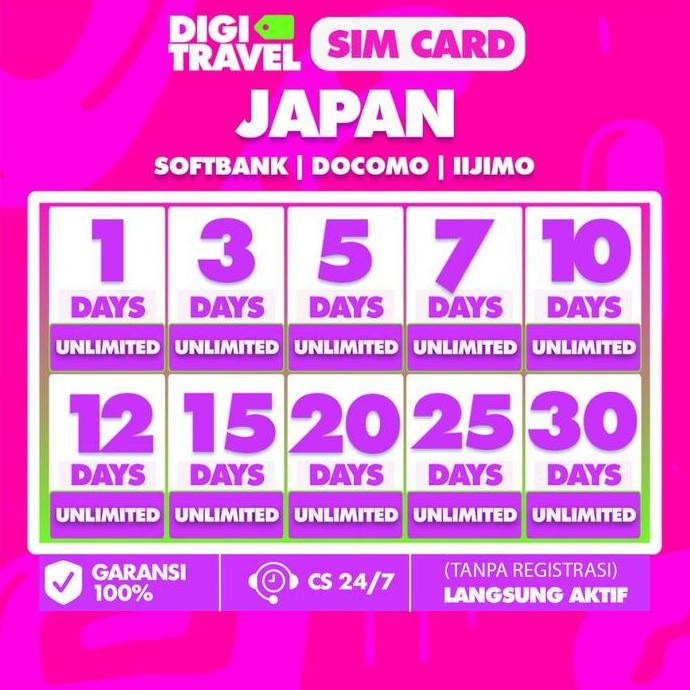 Harga digi simcard Terbaru Nov 2025 | BigGo Indonesia