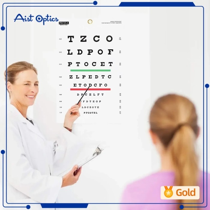 Harga snellen chart premium Terbaru Mei 2025 | BigGo Indonesia