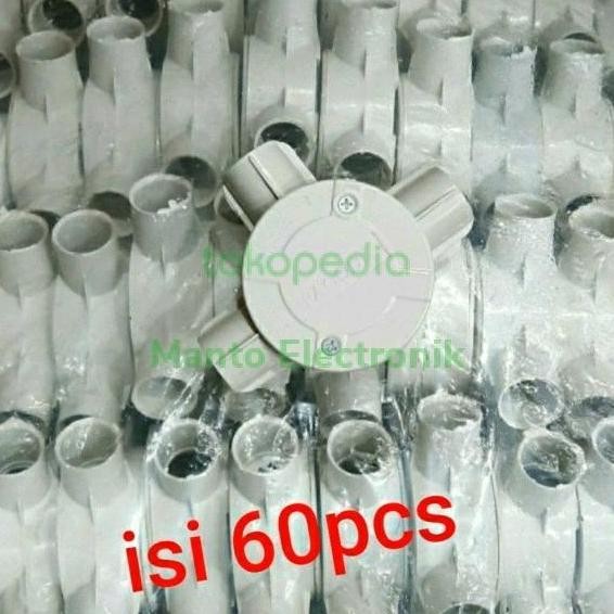 Harga Tedus Putih Terbaru Des 2025 | BigGo Indonesia