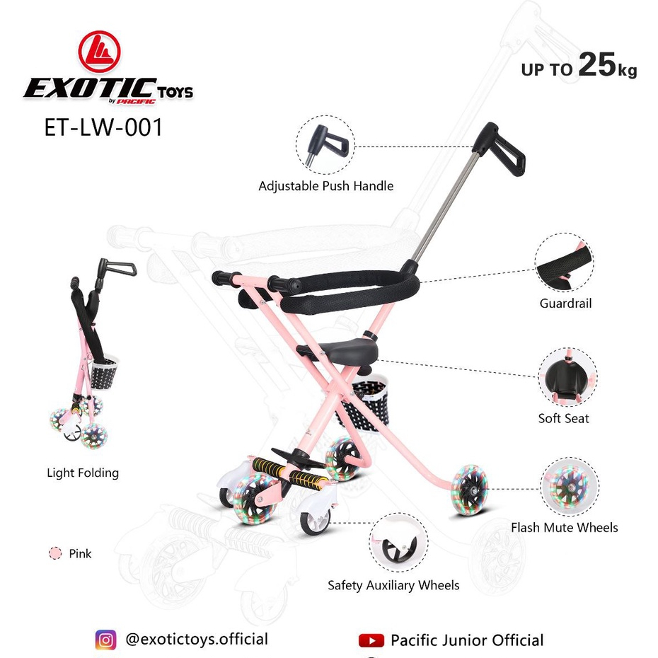 Jual MAGIC STROLLER EXOTIC ET LW 001 RODA 5 DORONGAN BAYI | Shopee ...