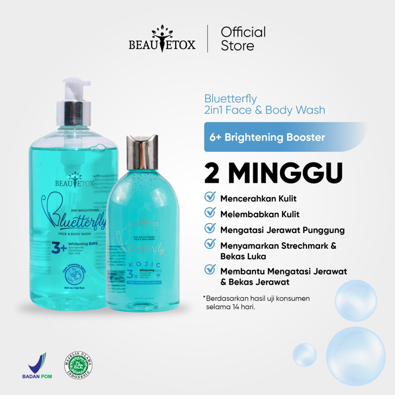 Toko Online Beautetox Official Shop | Shopee Indonesia