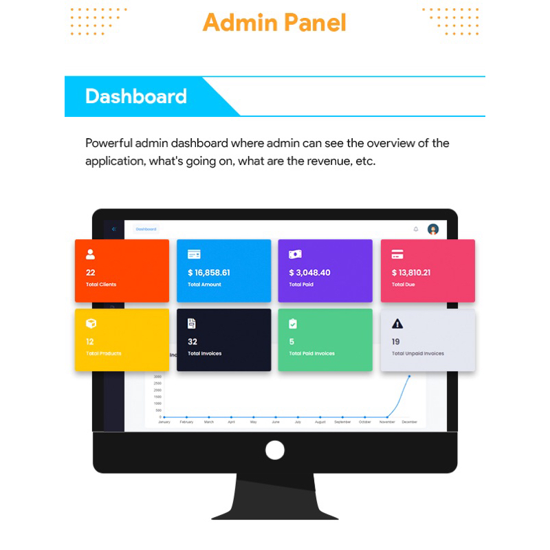 Jual Software Aplikasi Invoicing Management Kirim Invoice Digital ...