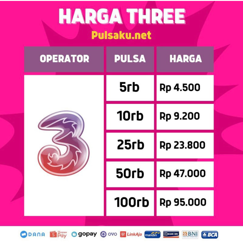 Jual voucher tri three Harga Terbaik & Termurah Februari 2023 | Shopee ...