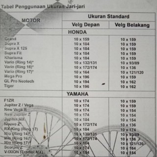 Jual Jari Ruji Tdr Ring 17 Depan Belakang Bikin Tampilan Motormu Makin ...