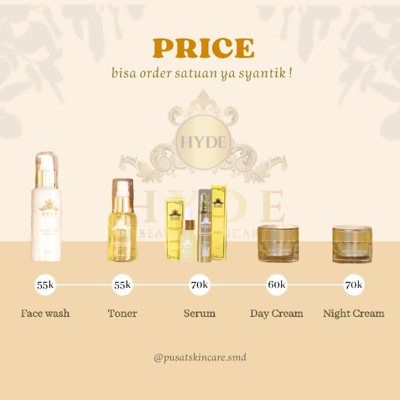 Jual Hyde Skincare (ecer) | Shopee Indonesia