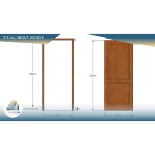 Jual Kusen Pintu Dan Jendela Kayu Kamar Minimalis Mahoni Murah Ukuran ...