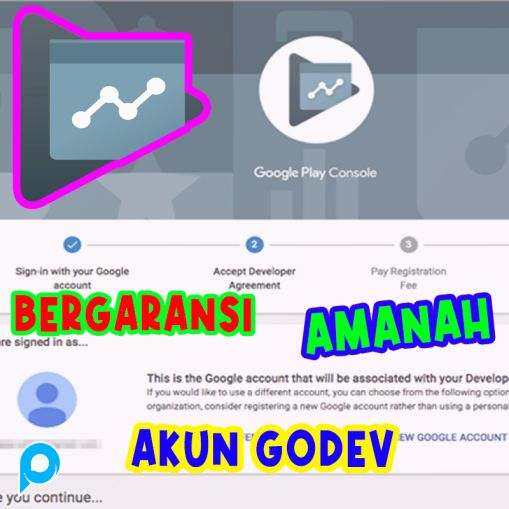 Harga Godev Terbaru April 2024 |BigGo Indonesia
