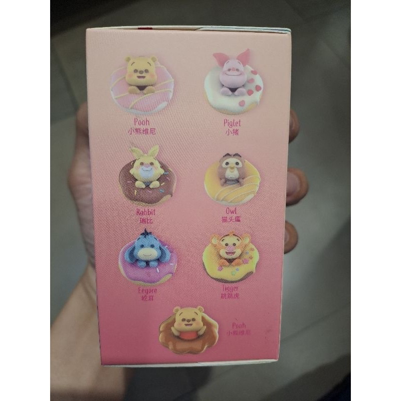 Harga blind box 1 set Terbaru Jun 2026 | BigGo Indonesia
