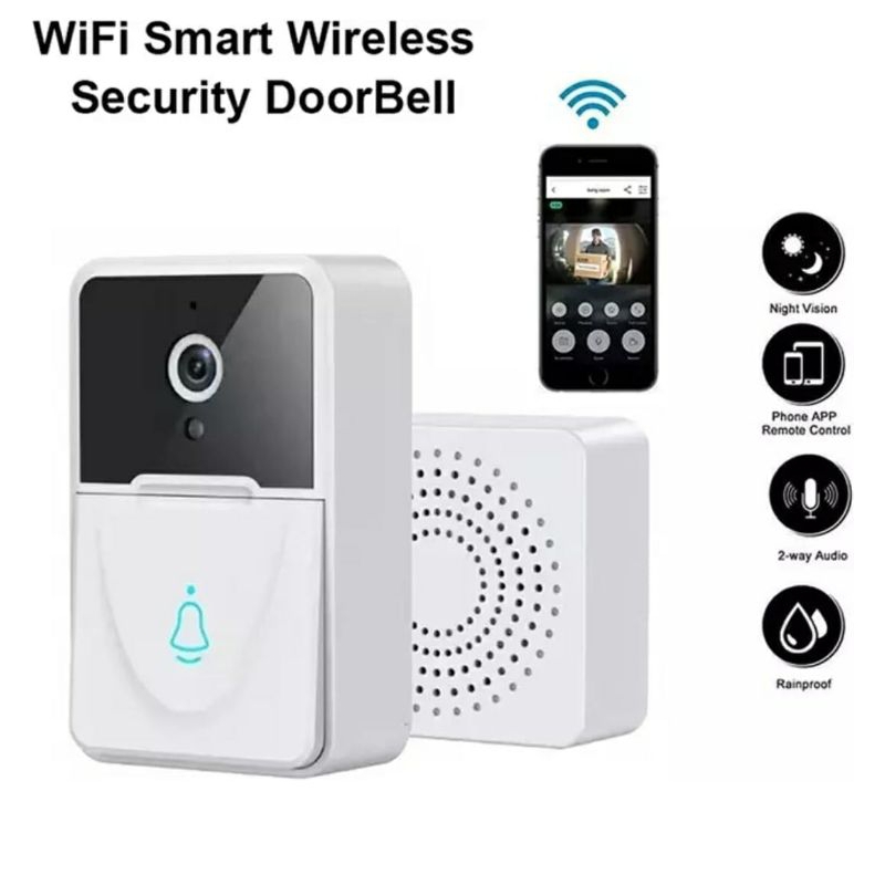 Harga door bell cctv Terbaru Jan 2026 | BigGo Indonesia