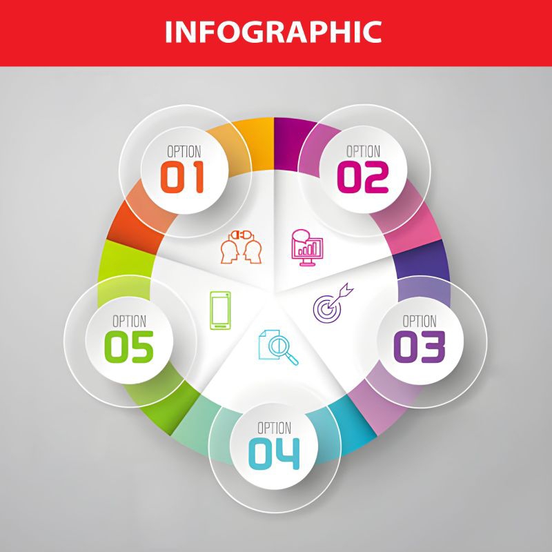 Harga Infographic Terbaru Jun 2025 | BigGo Indonesia