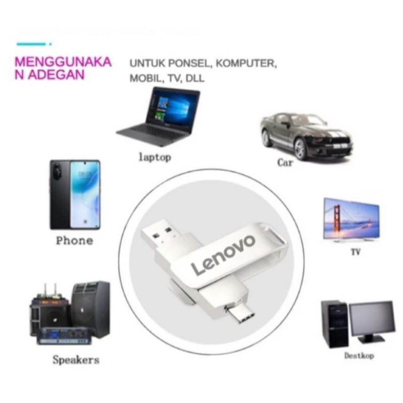 Harga flashdisk 1tb original Terbaru Des 2025 | BigGo Indonesia