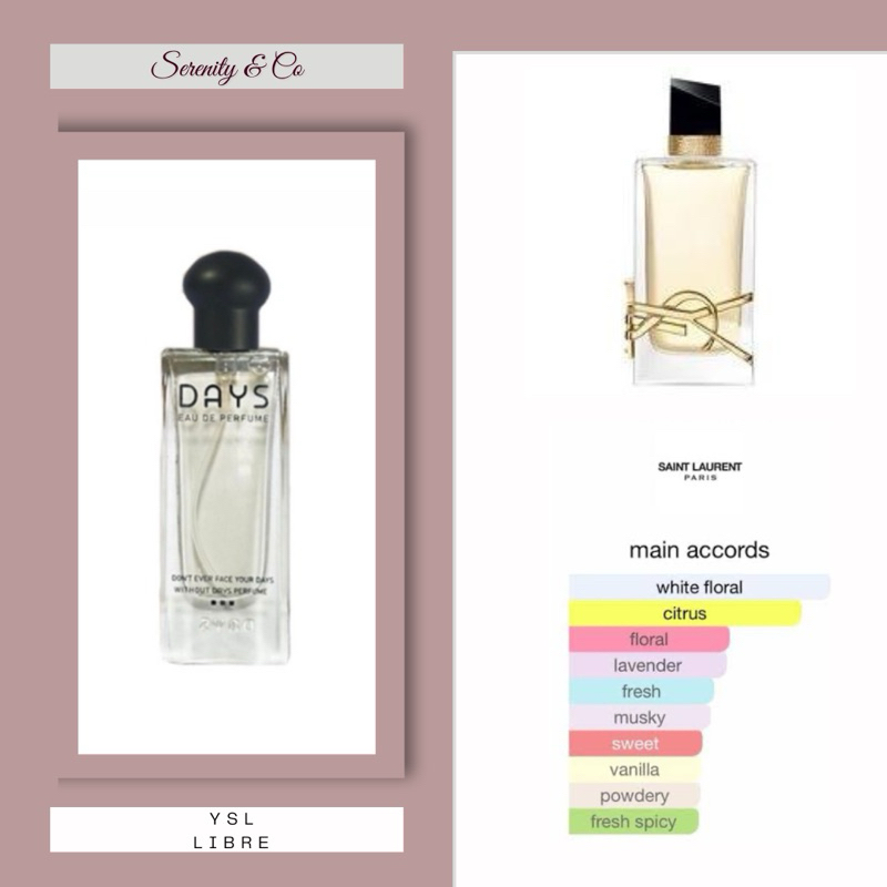 Harga Parfum Days YSL Terbaru Mar 2025 | BigGo Indonesia