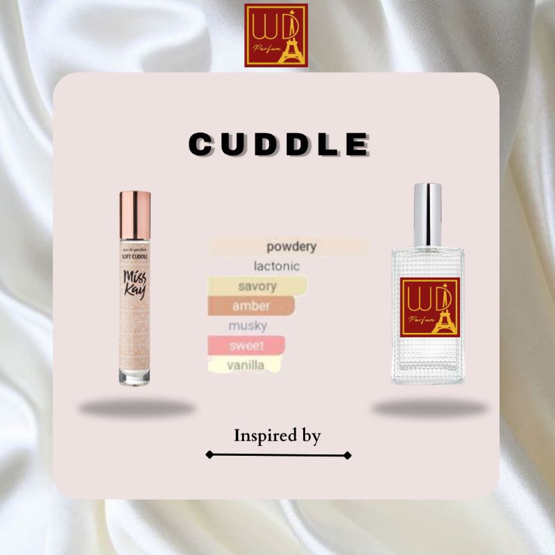 Harga Wdparfum.id Terbaru Juli 2024 |BigGo Indonesia