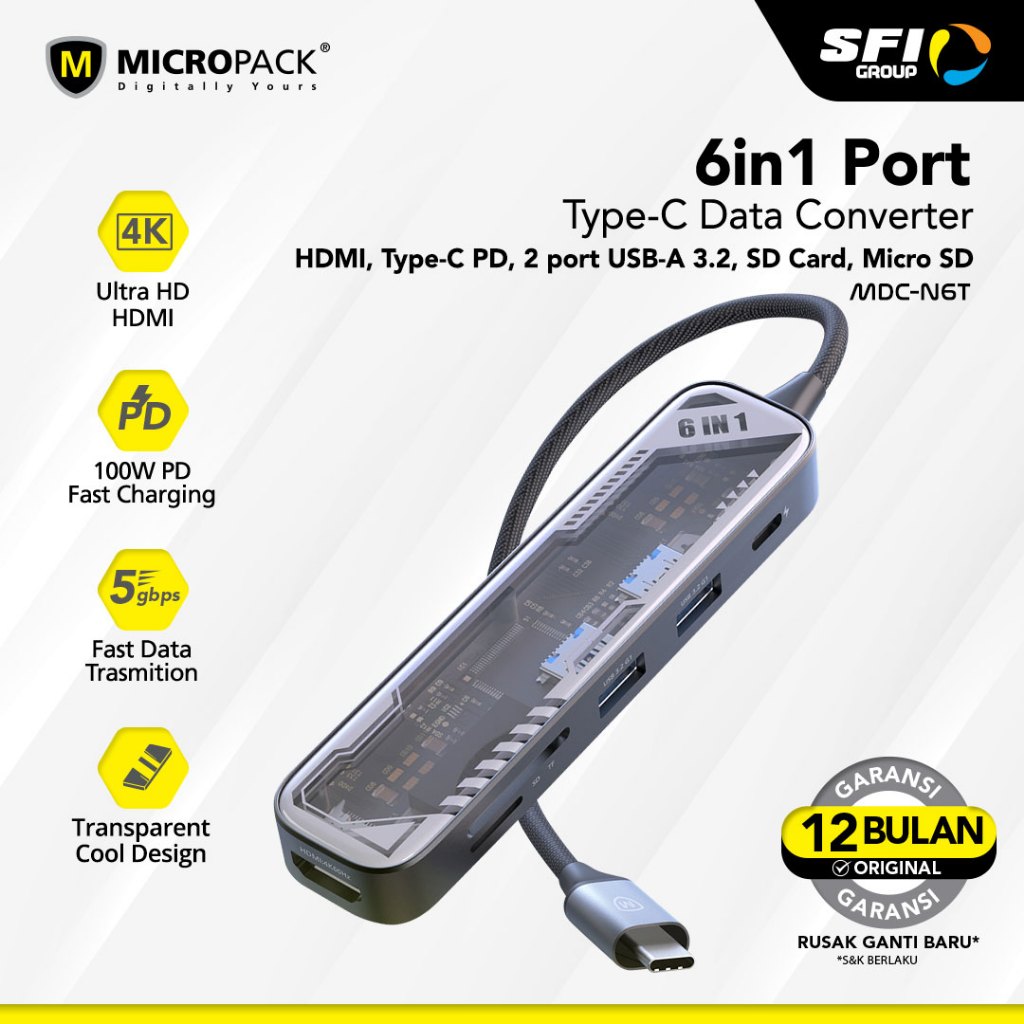 Harga Multiport USB Terbaru Mar 2025 | BigGo Indonesia