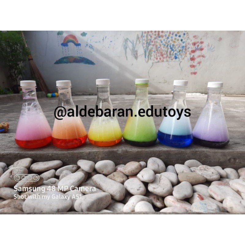 Harga Erlenmeyer Plastik Terbaru Sep 2024 |BigGo Indonesia
