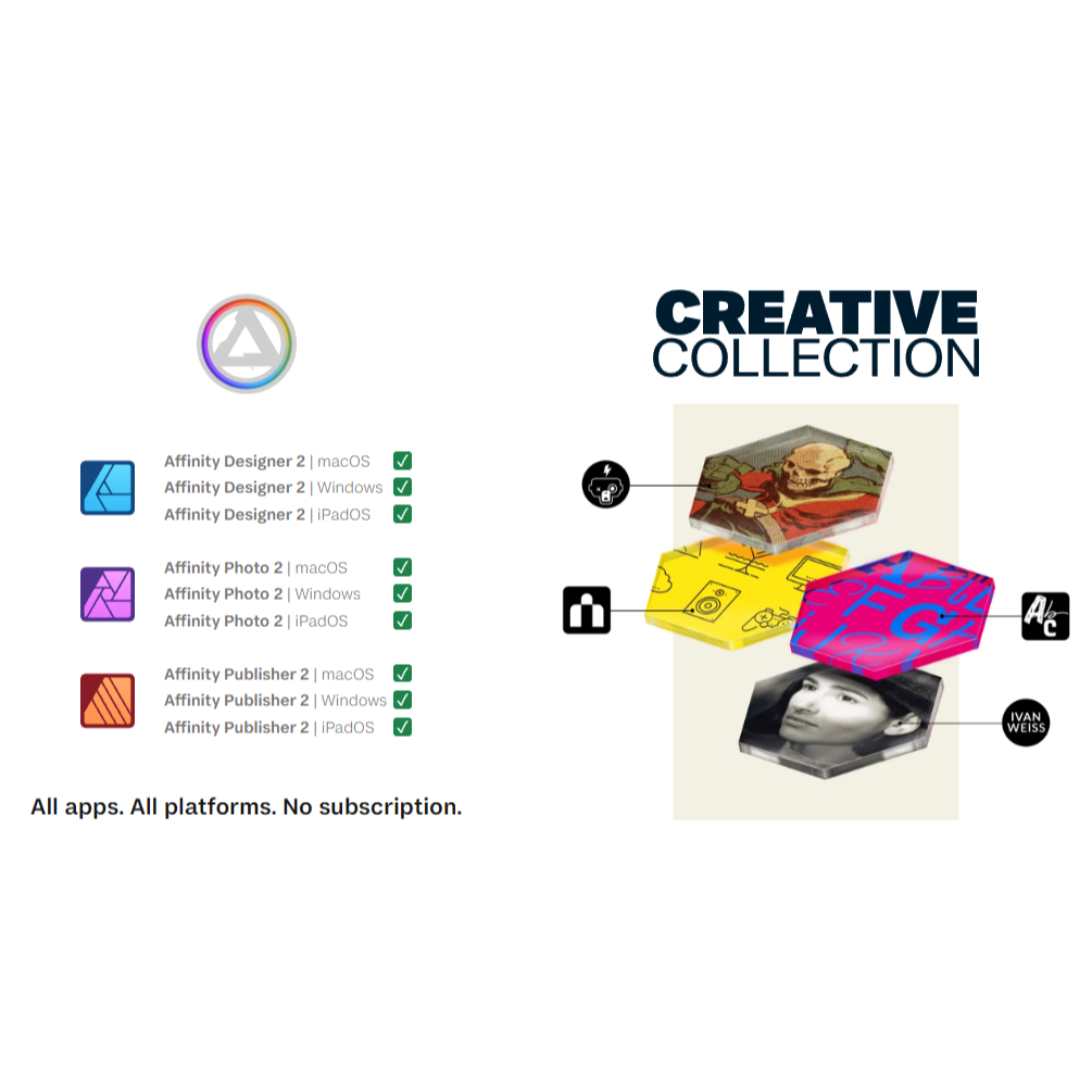 Harga License Designer Terbaru Jan 2025 | BigGo Indonesia