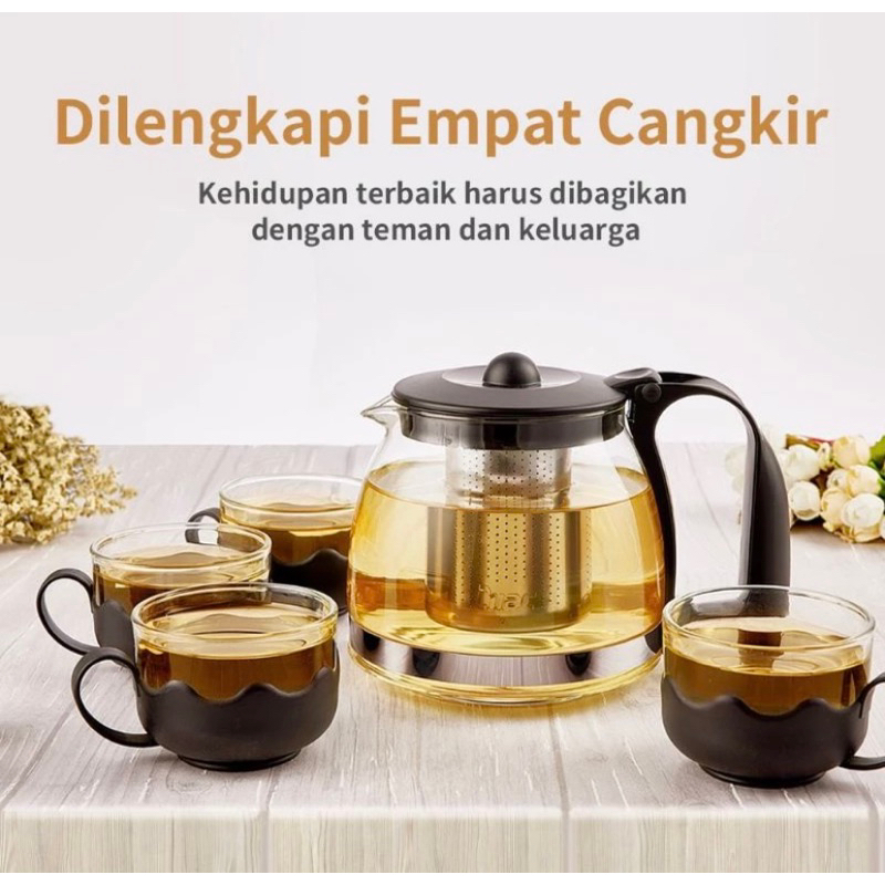 Harga tea pot set 5 in 1 teko Terbaru Feb 2026 | BigGo Indonesia