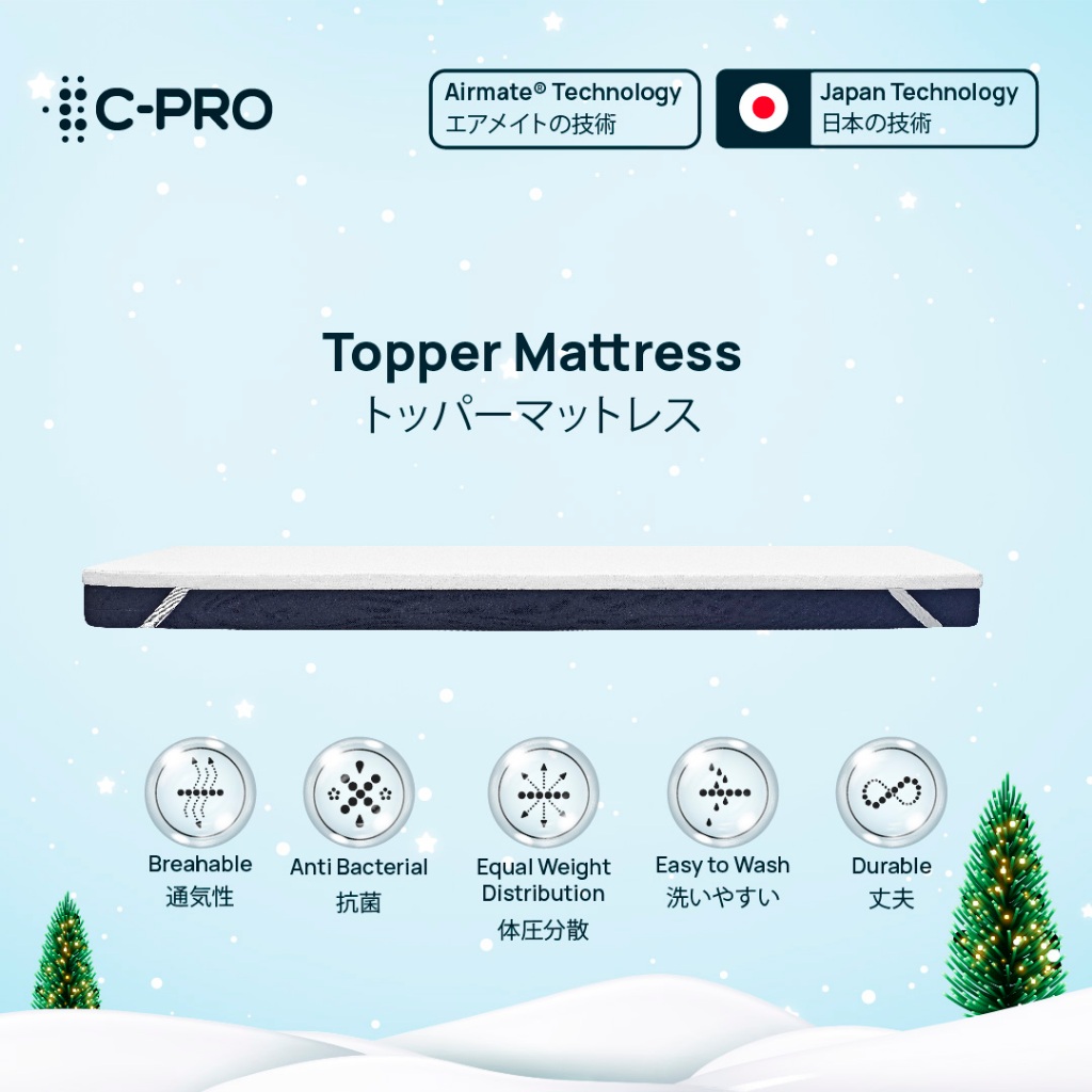 Harga Cpro Terbaru Januari 2024 |BigGo Indonesia