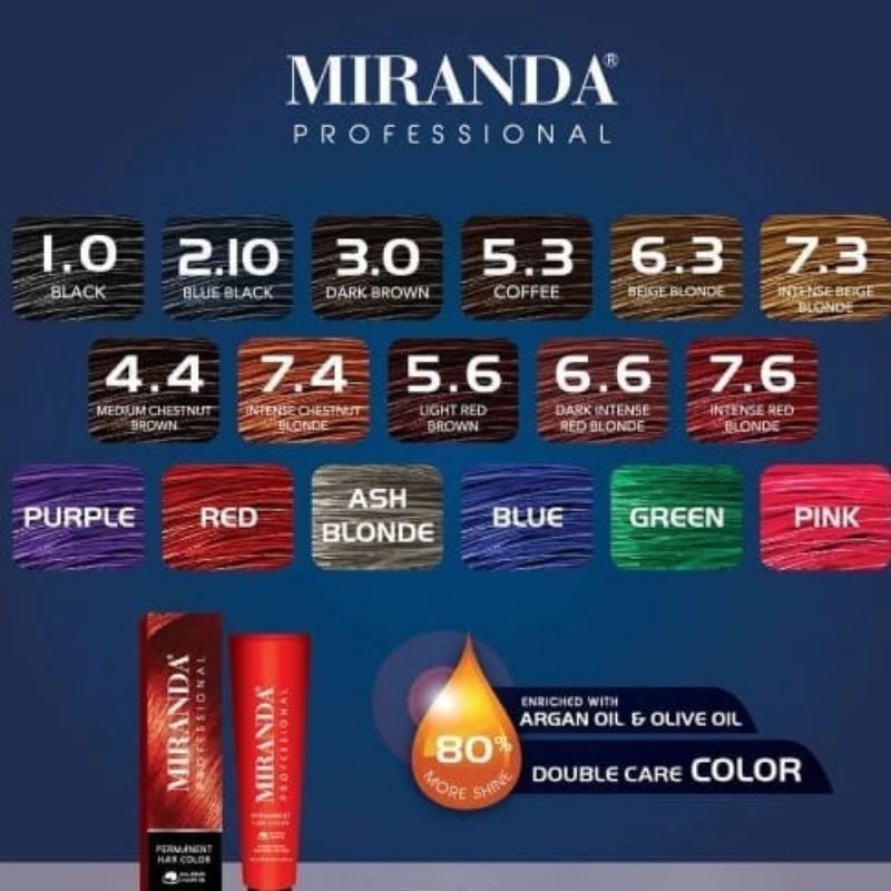 Harga Semir Miranda Profesional Terbaru Jun 2026 | BigGo Indonesia