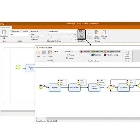 Harga bizagi Terbaru Sep 2024 |BigGo Indonesia