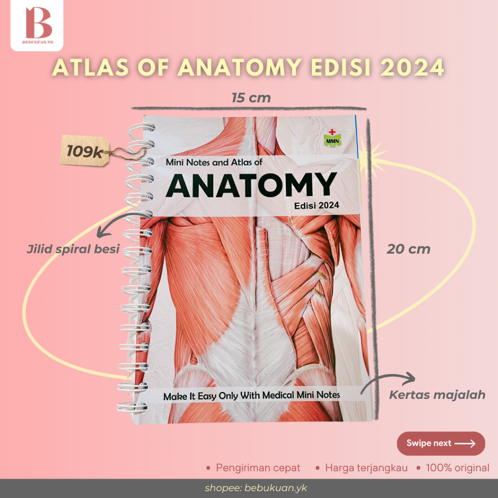 Harga atlas anatomi 2024 Terbaru Jul 2025 | BigGo Indonesia