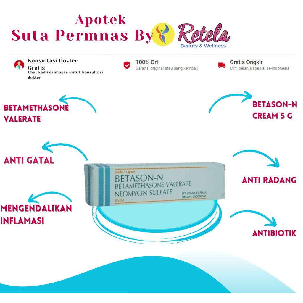 Harga Betason-n Terbaru Mar 2025 | BigGo Indonesia