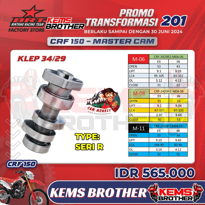 Harga r06 brt Terbaru Jan 2025 |BigGo Indonesia