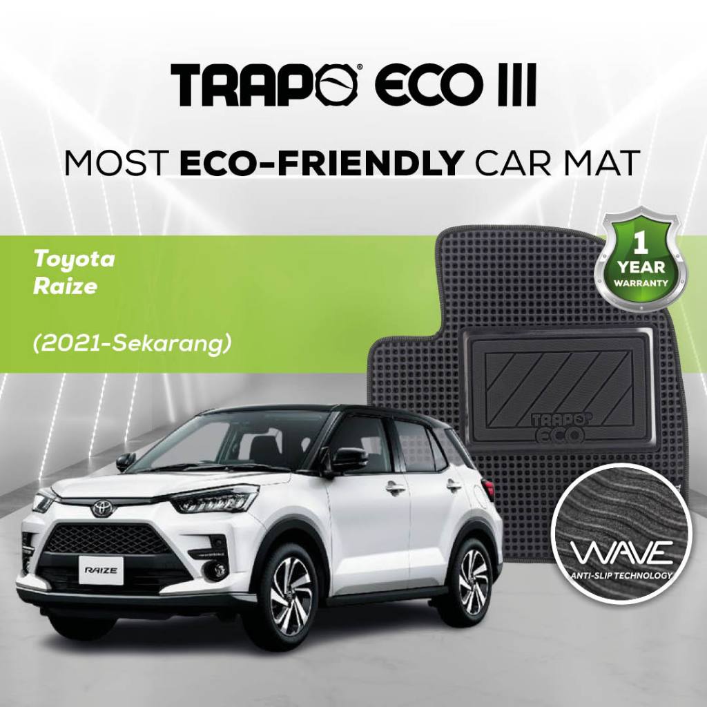 Harga toyota raize mobil Terbaru Mei 2025 | BigGo Indonesia