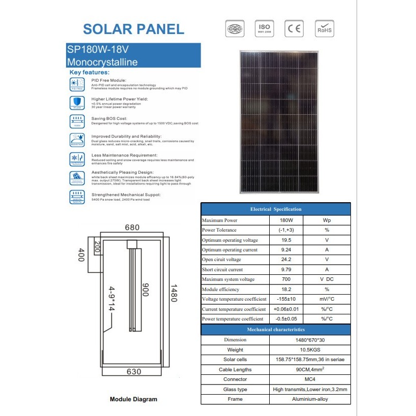 Harga panel surya monocrystalline Terbaru Mei 2026 | BigGo Indonesia