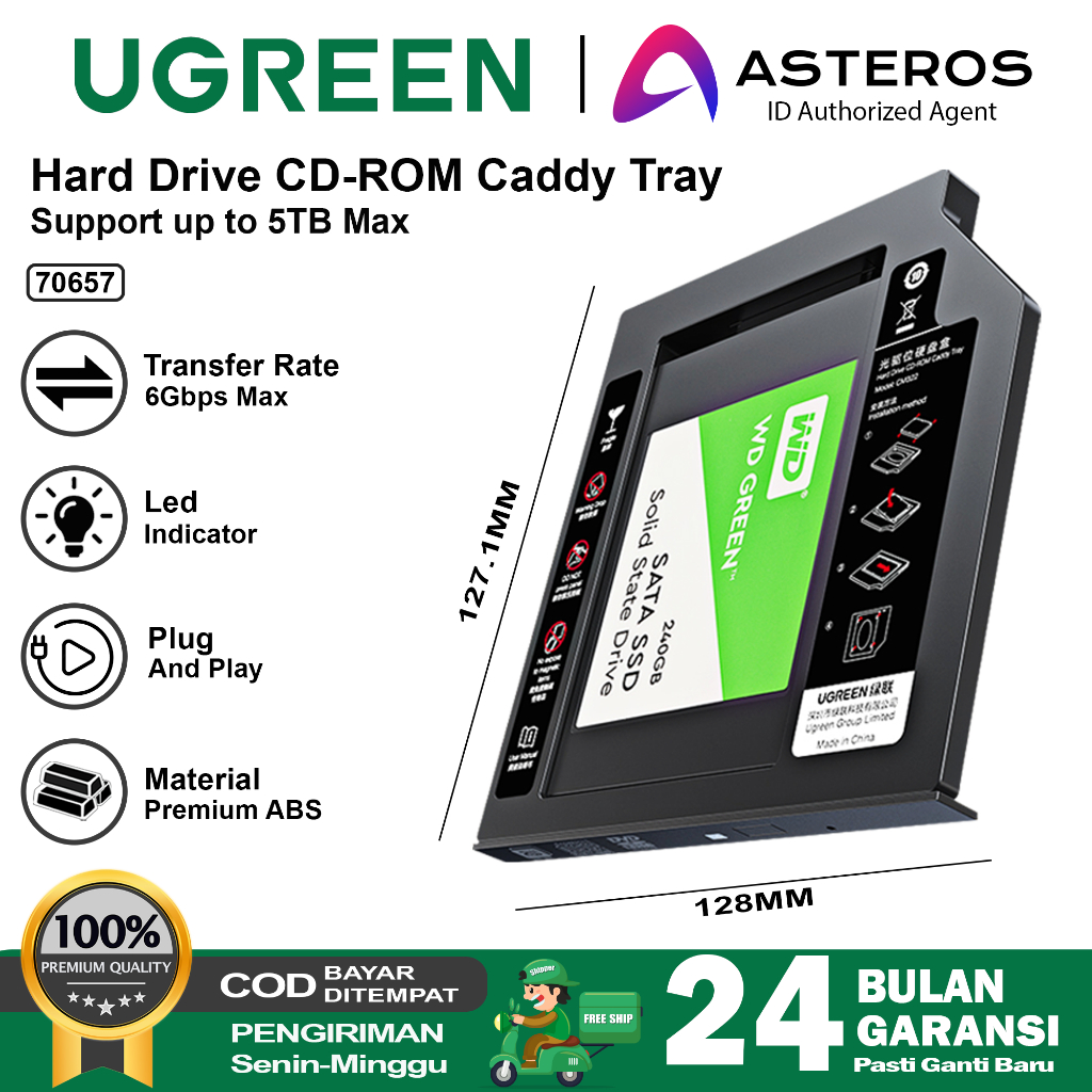 Harga caddy ssd Terbaru Okt 2025 | BigGo Indonesia
