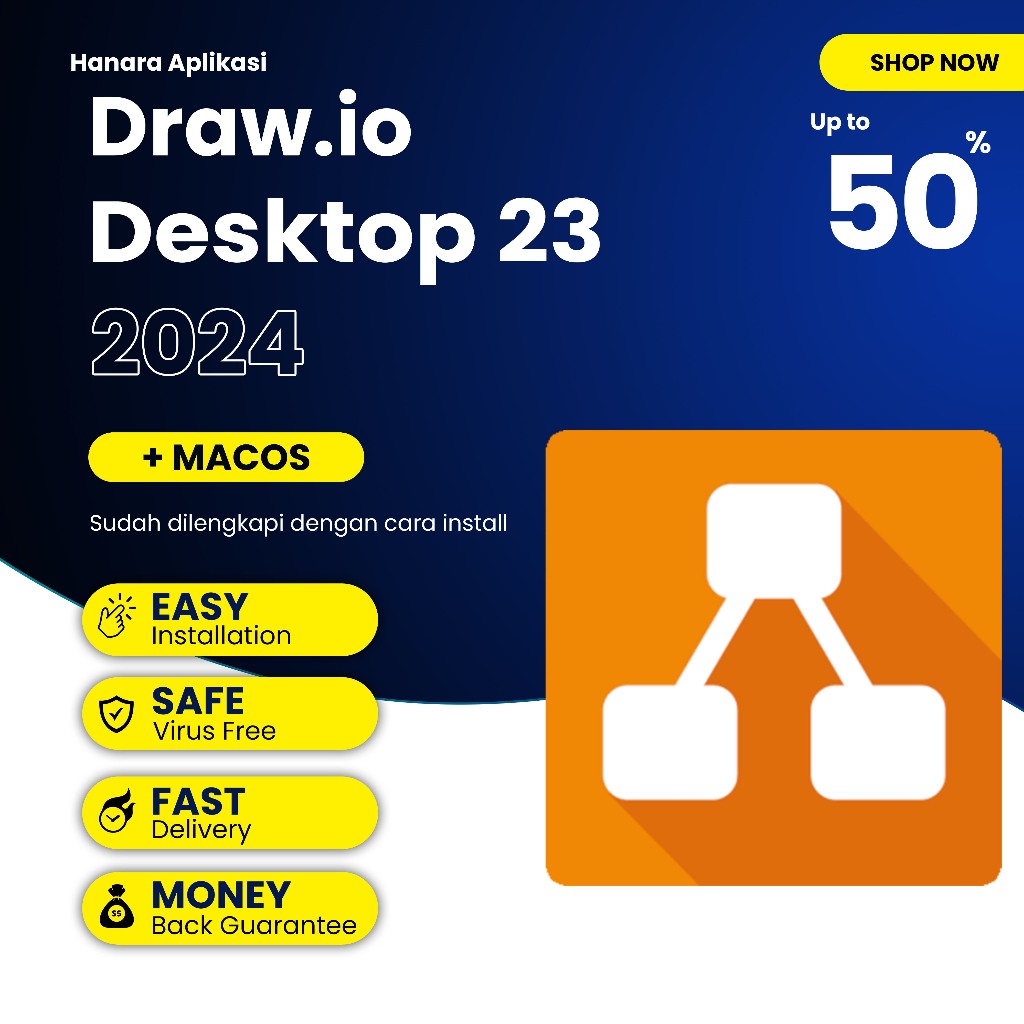 Harga Draw.io Terbaru Juni 2024 |BigGo Indonesia