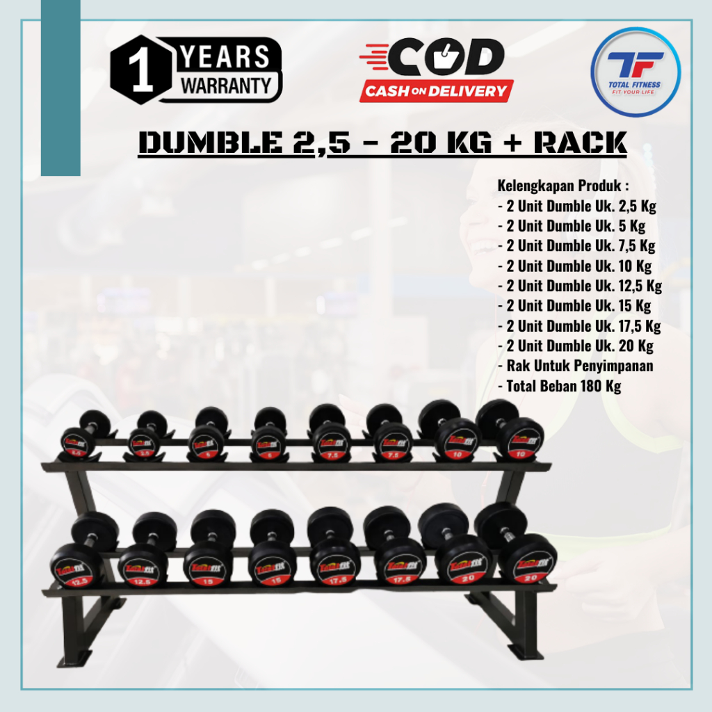 Harga Barbel 1 SET 5KG Terbaru Nov 2025 | BigGo Indonesia