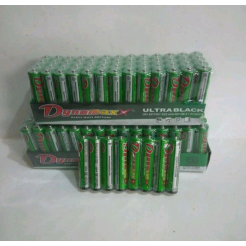 Harga Batu JAM Dinding Dynamax Terbaru Agt 2025 | BigGo Indonesia
