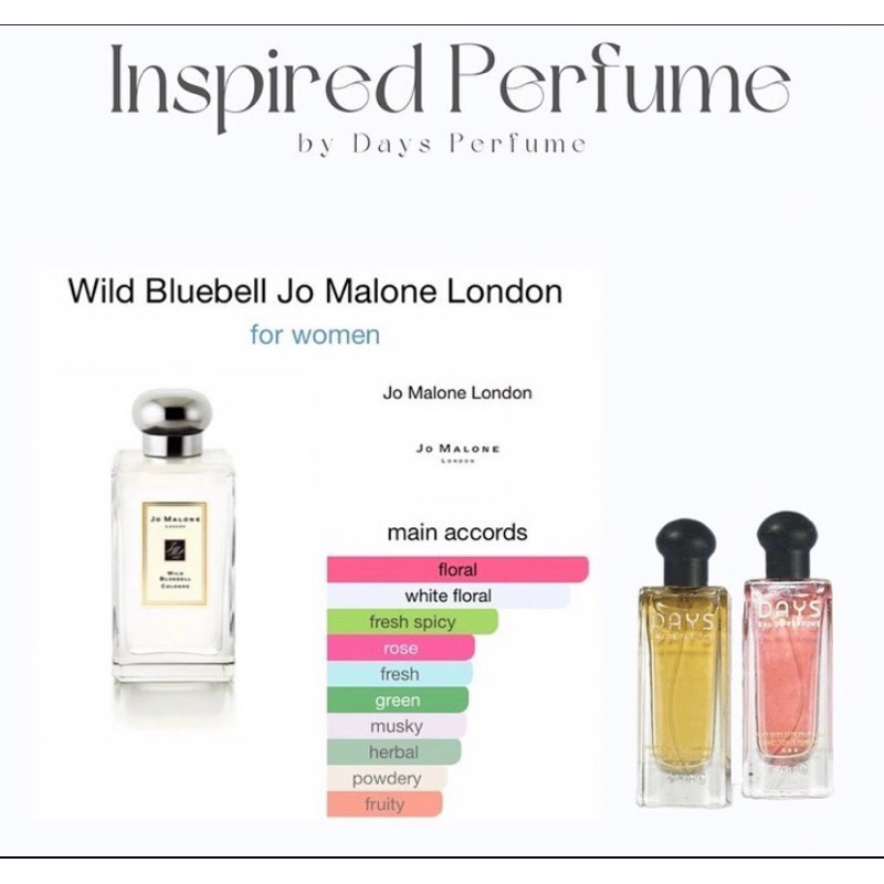 Harga days perfume Terbaru Des 2025 | BigGo Indonesia
