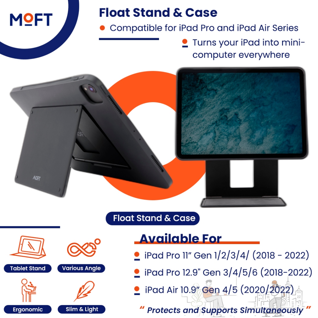 Harga Moft Float Terbaru Feb 2025 | BigGo Indonesia