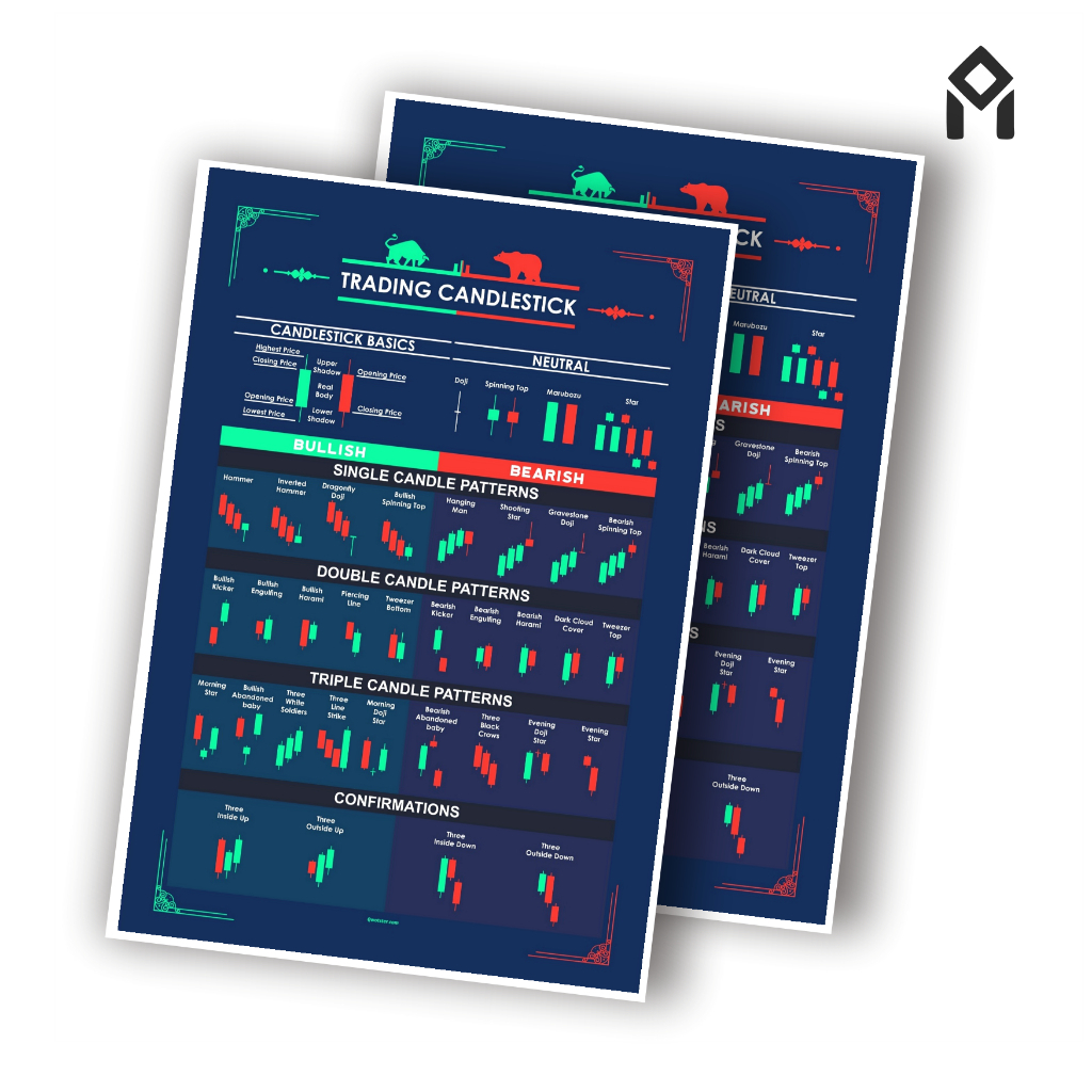 Harga Candlestick Dinding Terbaru Des 2024 |BigGo Indonesia