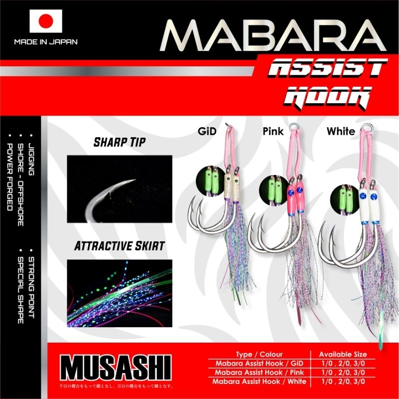 Harga mabara Terbaru Sep 2025 | BigGo Indonesia