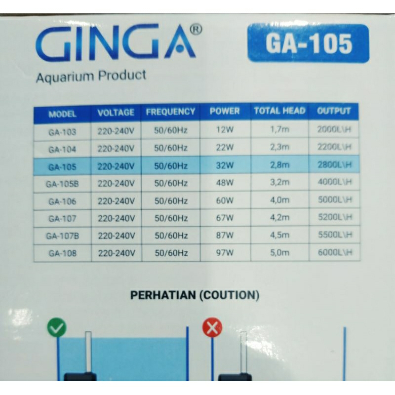 Harga 105 ginga Terbaru Apr 2025 | BigGo Indonesia