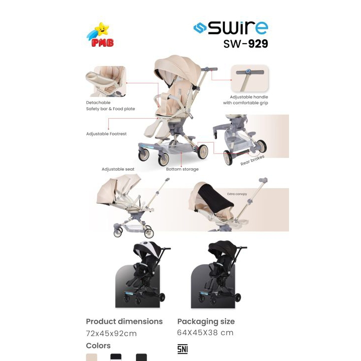 Harga trike swire Terbaru Mei 2025 | BigGo Indonesia