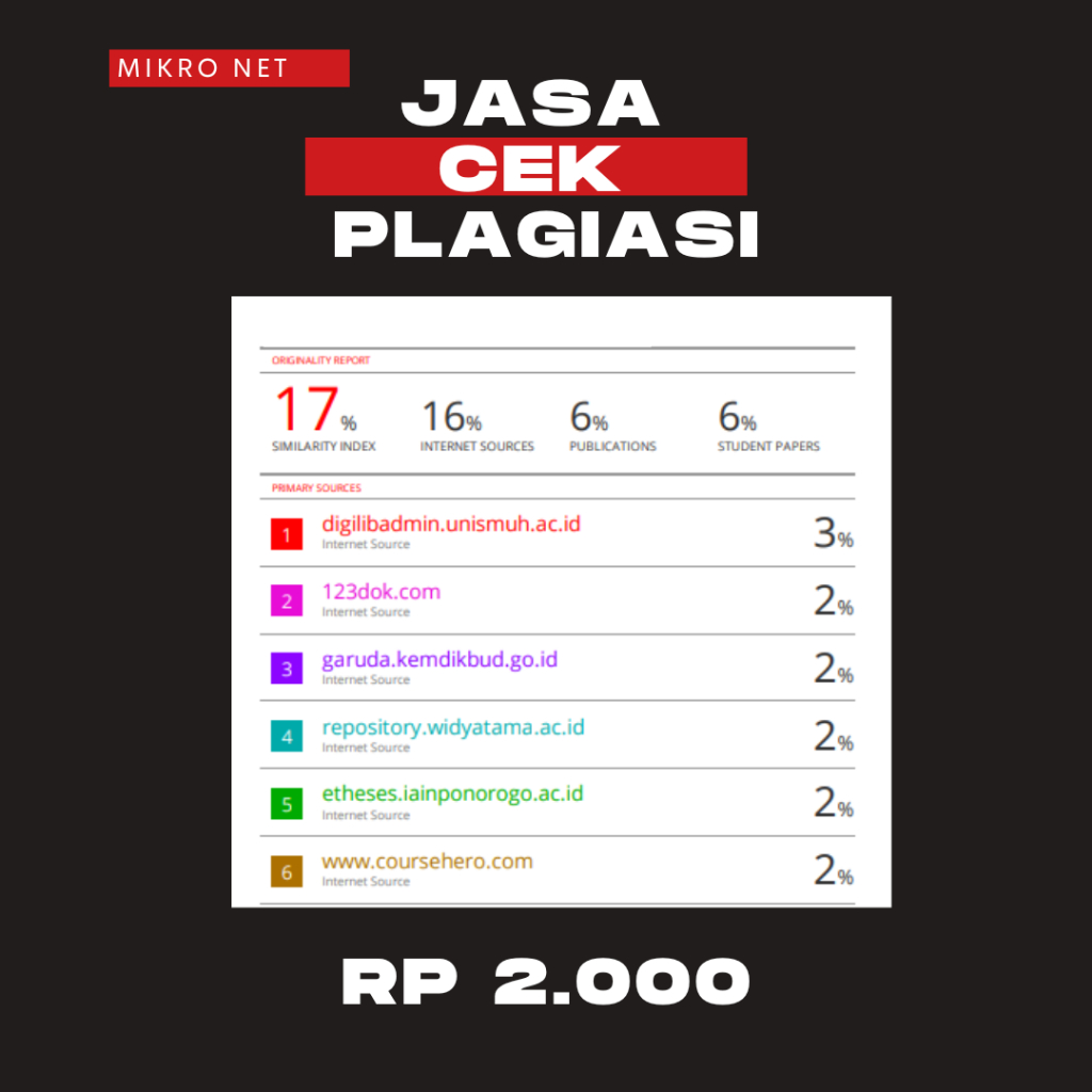 Produk MIKRO.NET | Shopee Indonesia