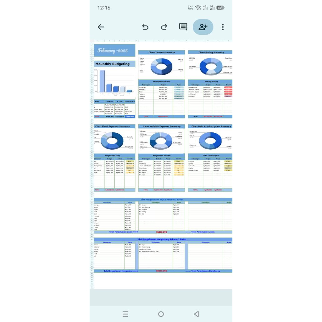 Harga Budgeting Sheet Terbaru Agt 2025 | BigGo Indonesia