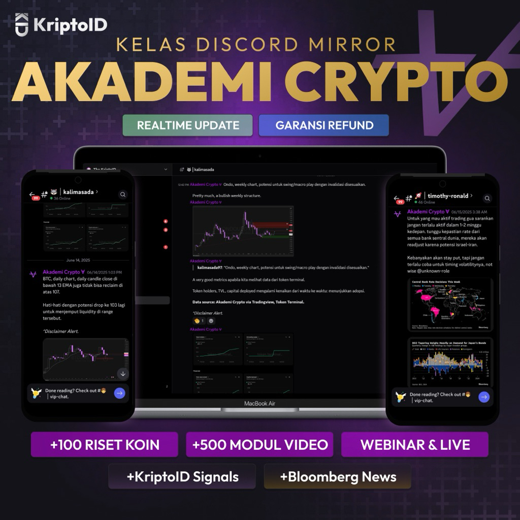 Harga discord mirror akademi crypto Terbaru Jul 2025 | BigGo Indonesia