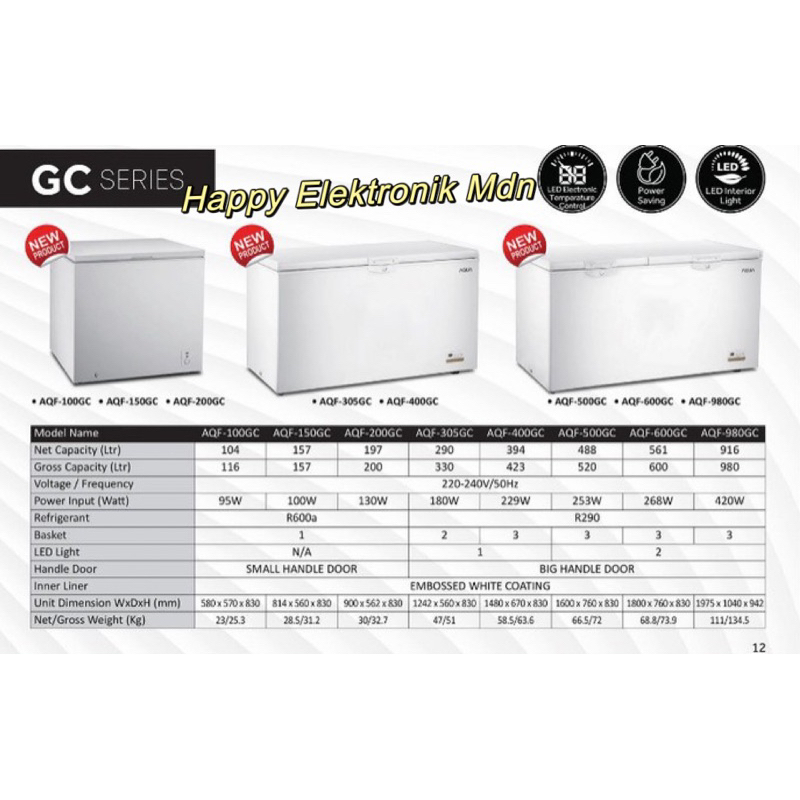 Harga Freezer Kaca Aqua Terbaru Jun 2025 | BigGo Indonesia