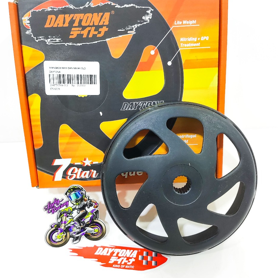 Harga Kampas Ganda Nmax OLD Daytona Terbaru Jun 2026 | BigGo Indonesia