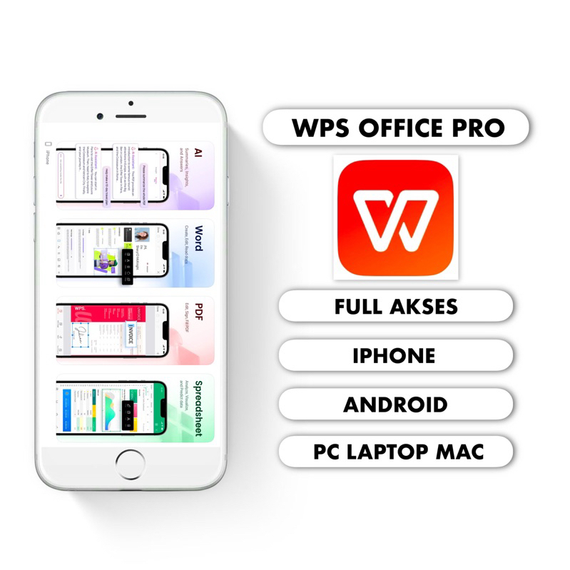 Harga login office Terbaru Mar 2025 | BigGo Indonesia