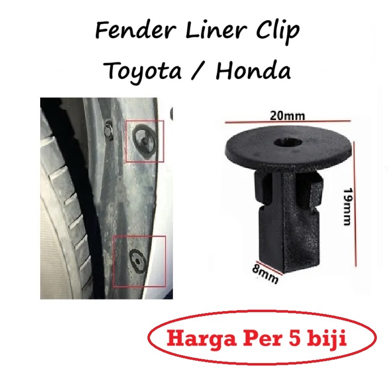Harga Klem Fender Terbaru Sep 2025 | BigGo Indonesia