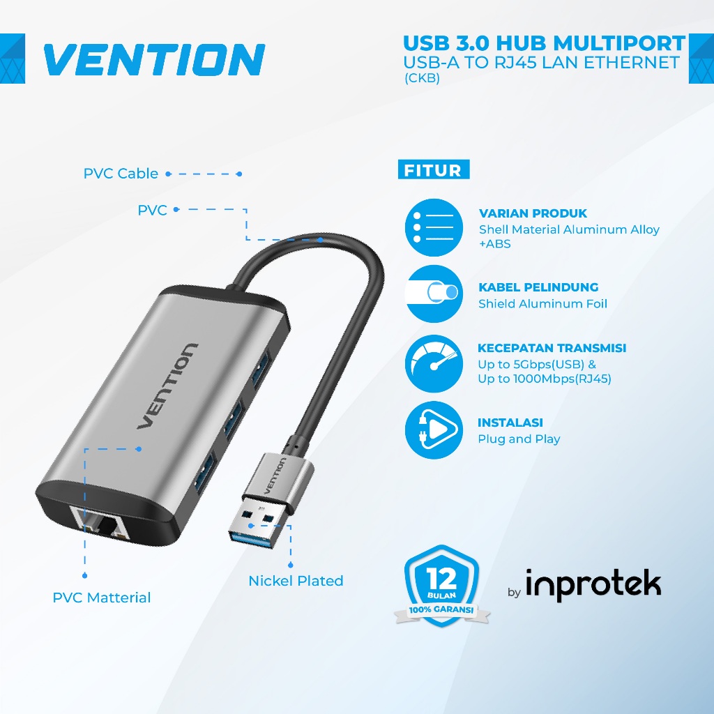 Harga lan hub rj45 Terbaru Jan 2025 |BigGo Indonesia