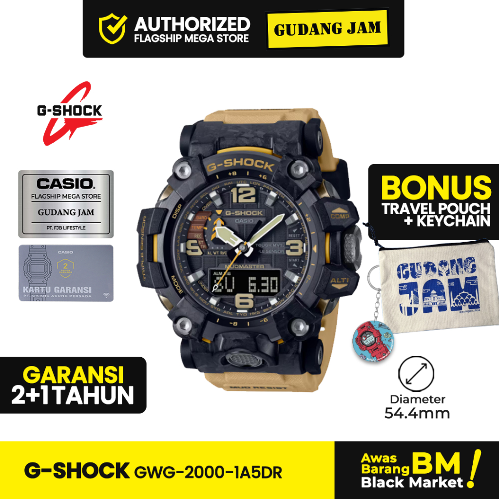 Harga gwg-2000-1a5 Terbaru Mei 2025 | BigGo Indonesia