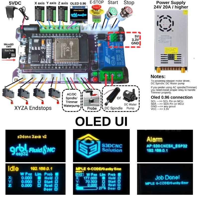 Harga grbl esp32 board Terbaru Agt 2025 | BigGo Indonesia