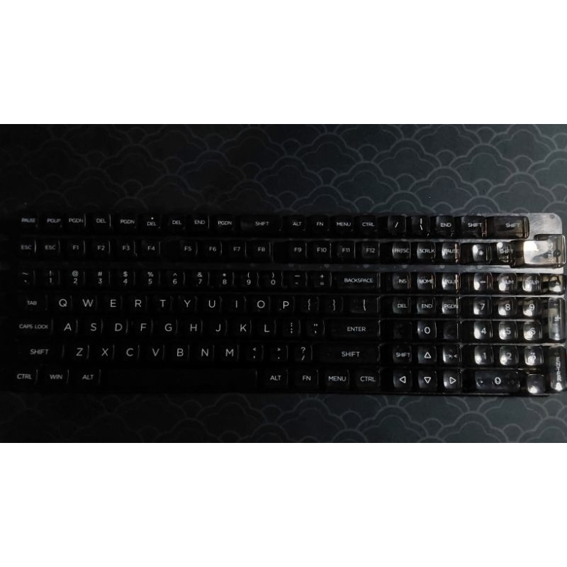 Harga Keycaps Transparant Terbaru Jun 2025 | BigGo Indonesia